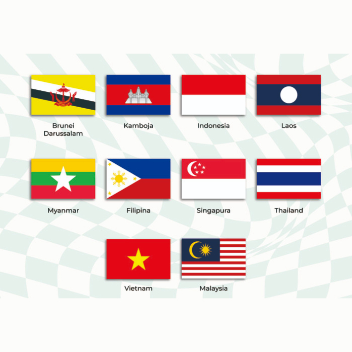 Jual BENDERA KAIN, BENDERA FULL PRINT, GIAN FLAG BENDERA UKURAN CUSTOM ...