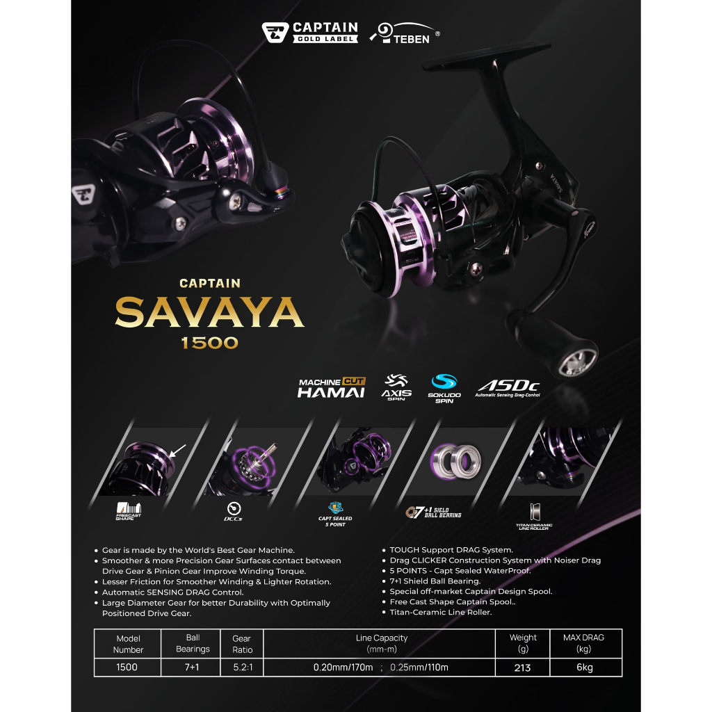 Jual Reel Pancing, Reel Captain SAVAYA G0LD Label X Teben 1500, Max ...