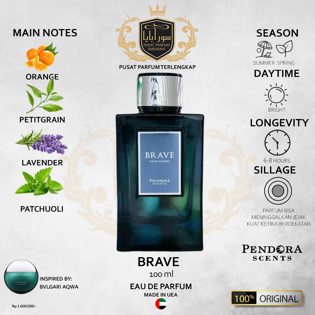 Jual Brave Pendora Scents Premium Parfum Pria/Wanita/Unisex Original ...
