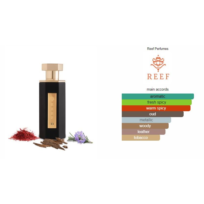 Jual Decant Parfum Reef 33 KSA | Shopee Indonesia