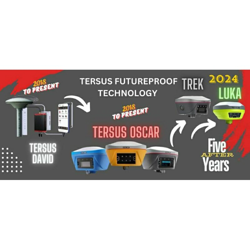 Jual GPS TERSUS OSCAR GEODETIK RTK GNSS | Shopee Indonesia
