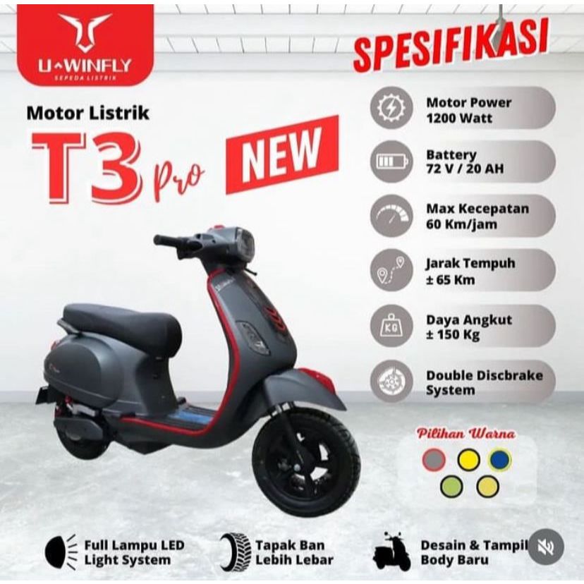 Jual Sepeda Listrik Vespa T3S PRO Sepedea Motor Listrik/Scooter Listrik ...