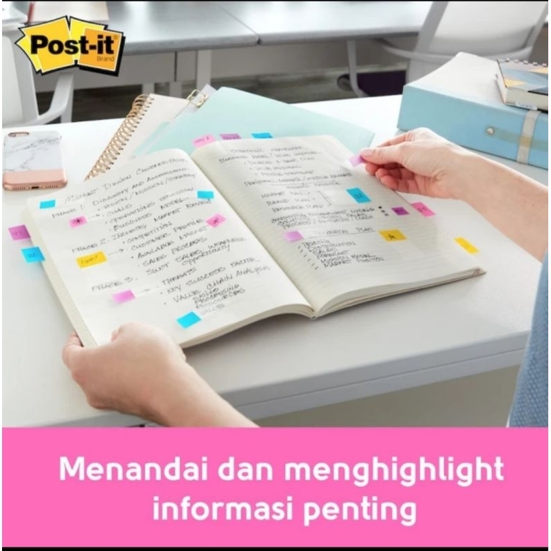 Jual Ay00! Post It 3M Sign Here 680-9 (50 Lembar) | Shopee Indonesia