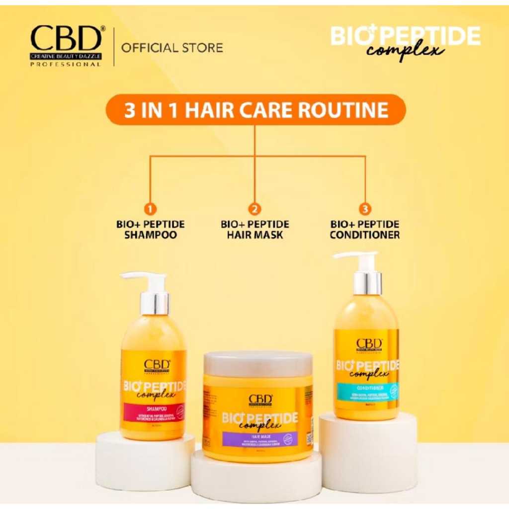 Jual CBD BIO+PEPTIDE COMPLEX SERIES [KUNING] | Shopee Indonesia