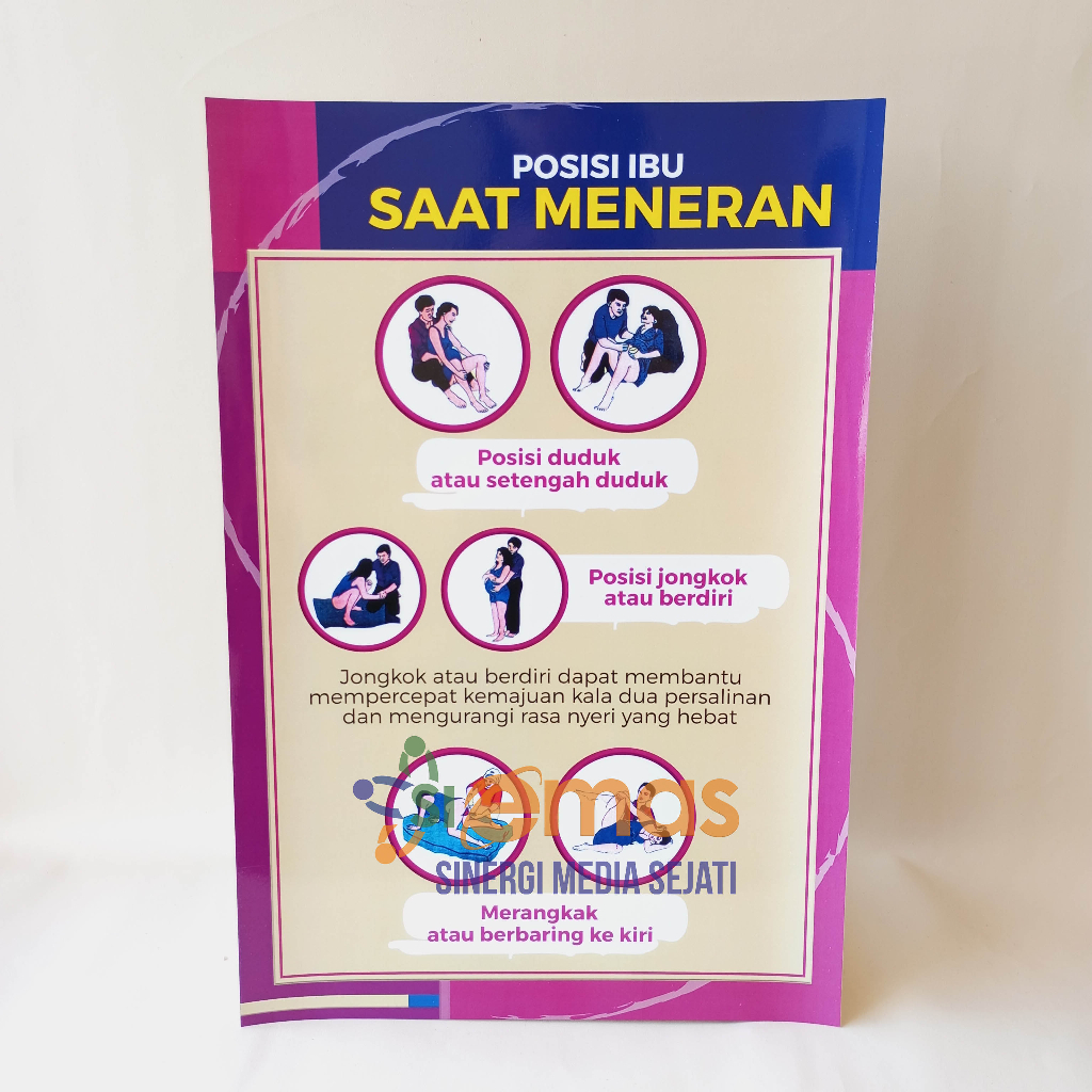 Jual Poster Kebidanan | Poster Posisi Ibu Saat Meneran | Shopee Indonesia