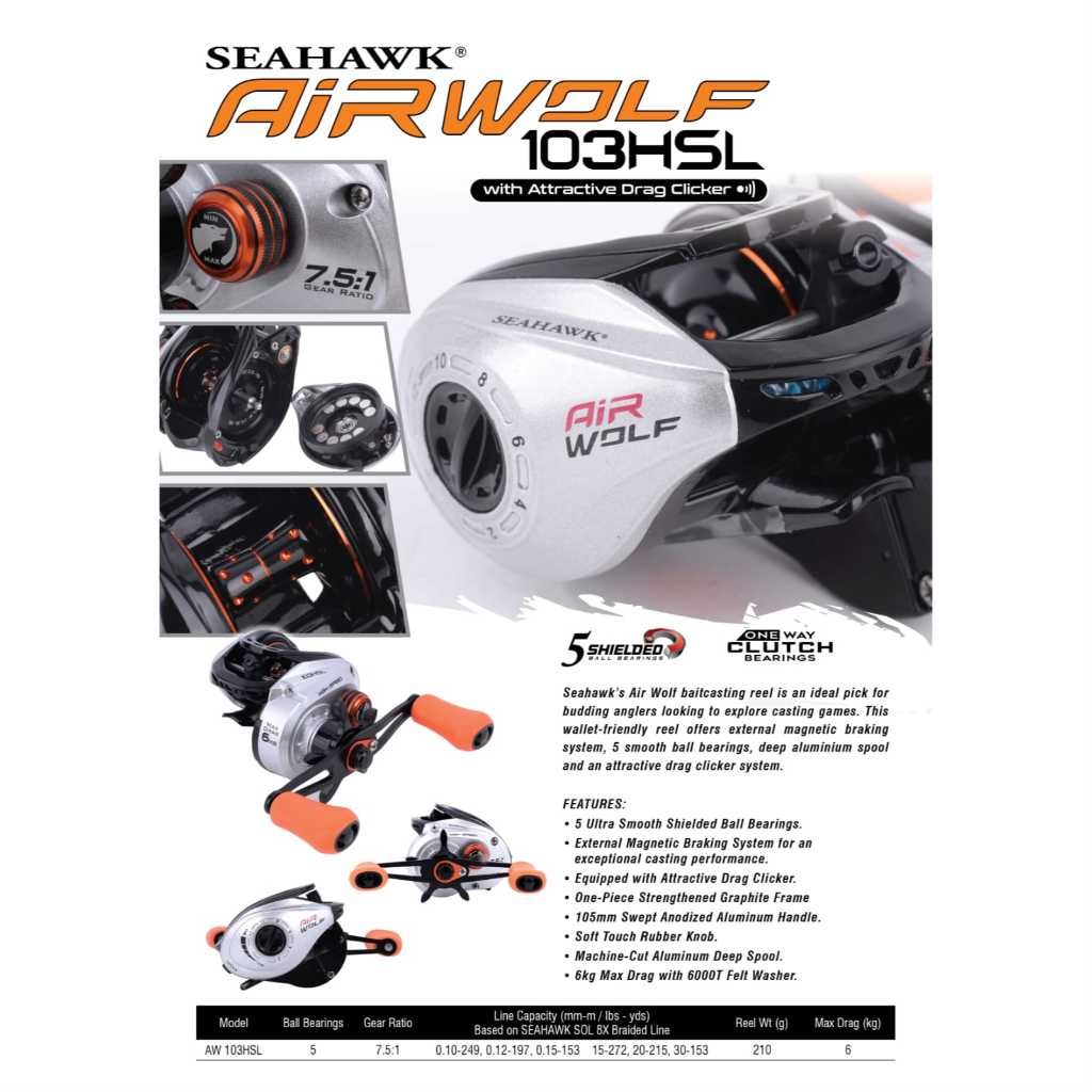 Jual Reel Bc Seahawk Air Wolf 103HSL Reel Bait Casting | Shopee Indonesia