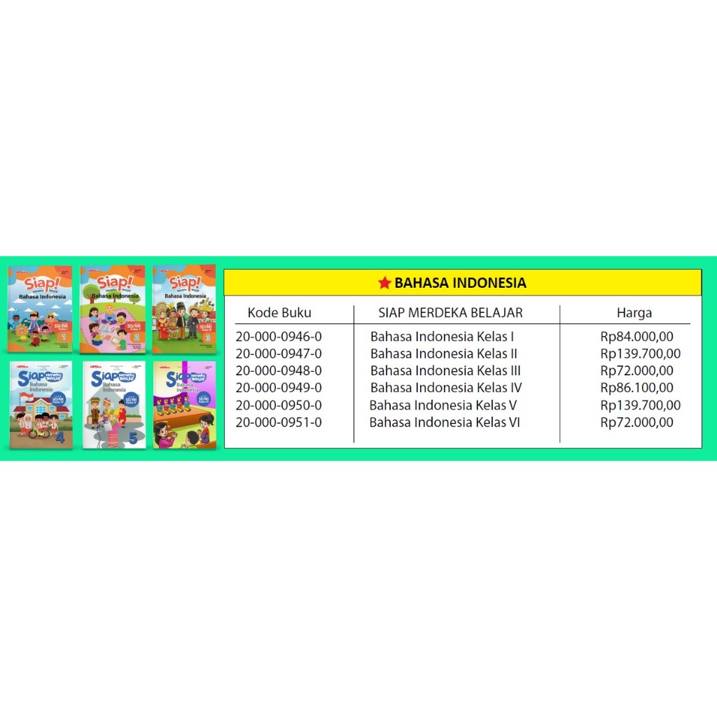 Jual Penerbit Duta SIAP Merdeka Belajar: Bahasa Indonesia SD/MI Kelas I / Kelas 1 | Shopee Indonesia