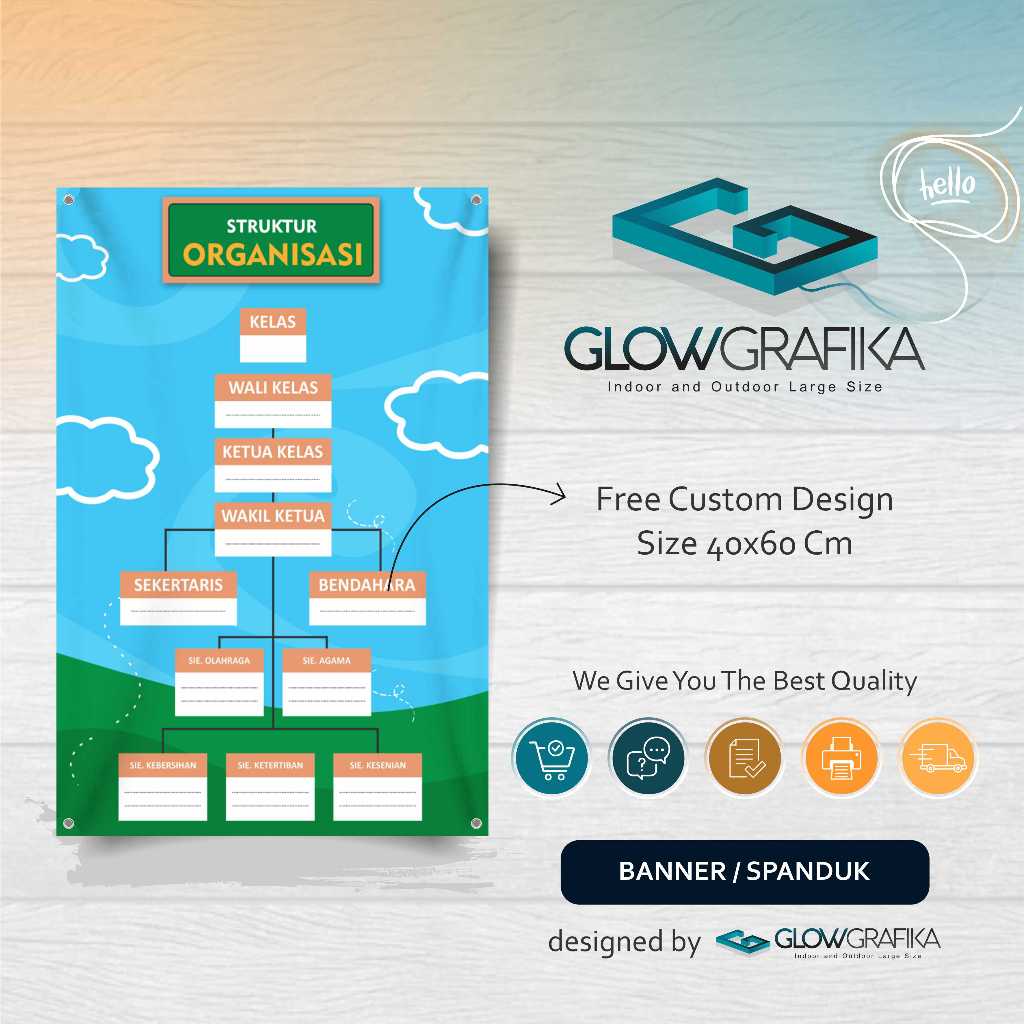 Jual Cetak Spanduk Banner struktur kelas d | Shopee Indonesia