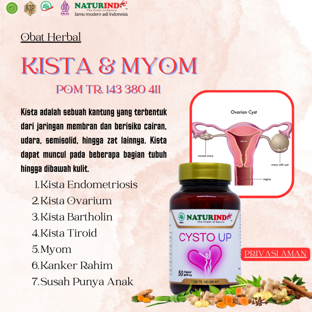 Jual Obat Alami Kista Endometriosis Ovarium Bartholin Tyroid Myom Mioma ...