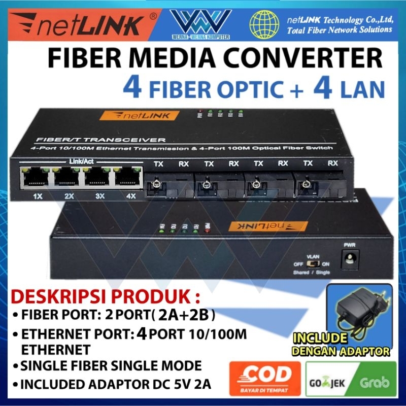 Jual Media Konverter 4 FO 4 LAN 10/100 Ethernet Switch Fiber Optic ...