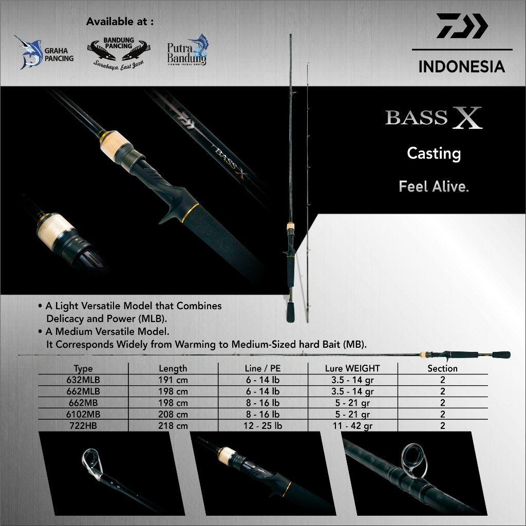 Jual ROD / JORAN DAIWA BASS X BAITCASTING (BC) | Shopee Indonesia