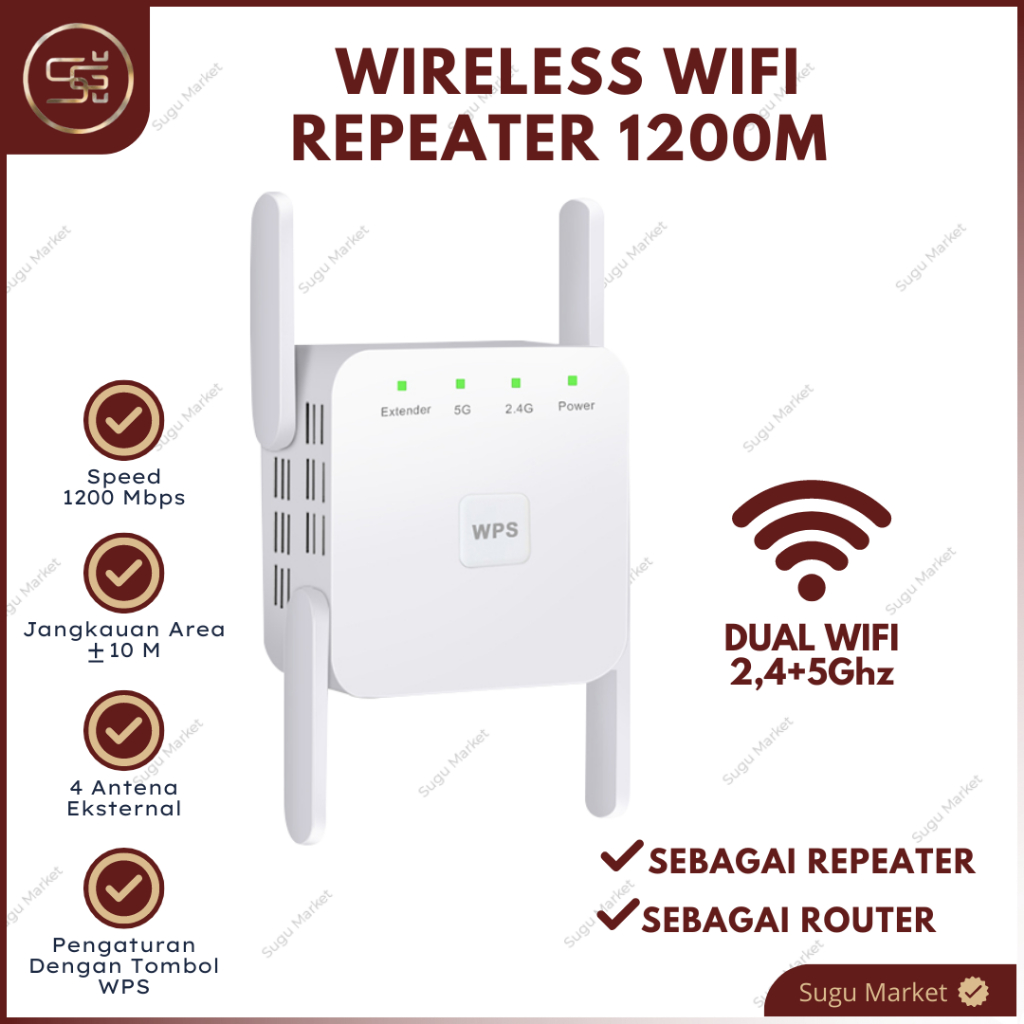 Jual Wireless WiFi Repeater 1200 Mbps | Wifi Repeater | Wifi Extender | Penguat Signal Wifi with ...