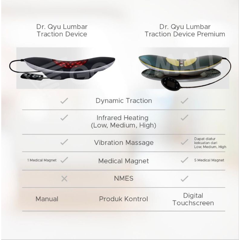 Jual Dr Qyu Lumbar Traction Device Premium Alat Terapi Saraf Kejepit ...