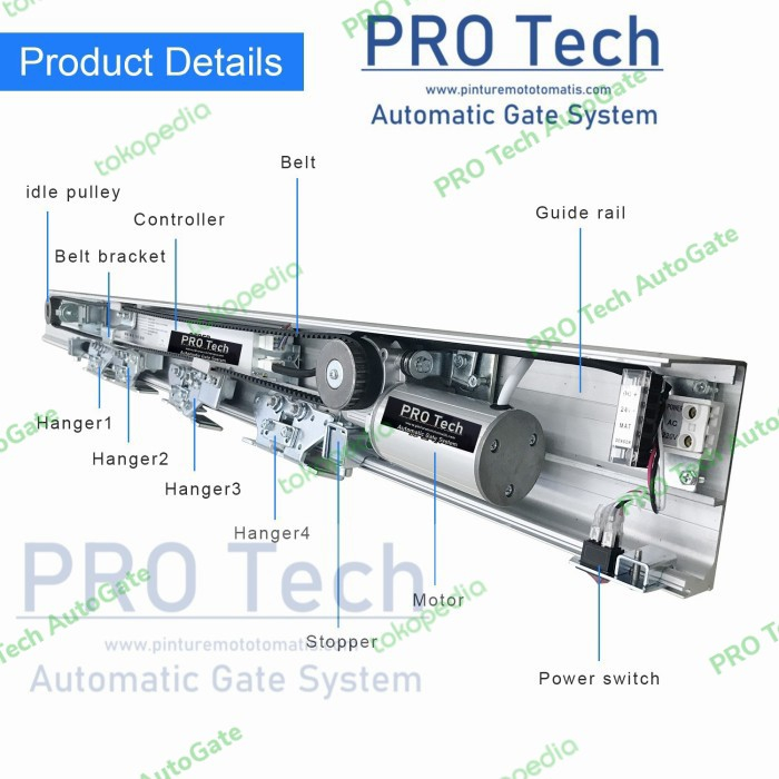 Jual Pintu Otomatis Sliding Door | Shopee Indonesia