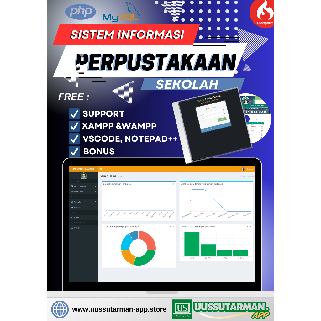 Jual Aplikasi Sistem Informasi Perpustakaan Sekolah (Codeigniter) | Shopee Indonesia