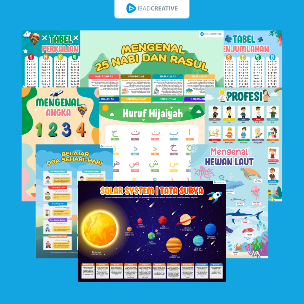 Jual Poster Edukasi Premium Untuk Anak Paud TK SD Model Angka | Huruf ...