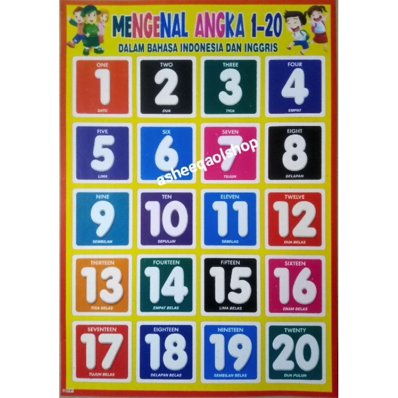 Jual Poster EDUKASI MURAH..!! Mengenal Angka 1-20 | Shopee Indonesia