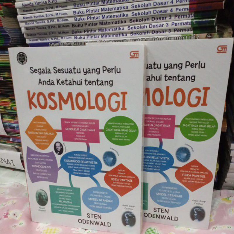 Jual SEGALA SESUATU YANG PERLU ANDA KETAHUI tentang KOSMOLOGI | Shopee ... Jual SEGALA SESUATU YANG PERLU ANDA KETAHUI tentang KOSMOLOGI | Shopee ...