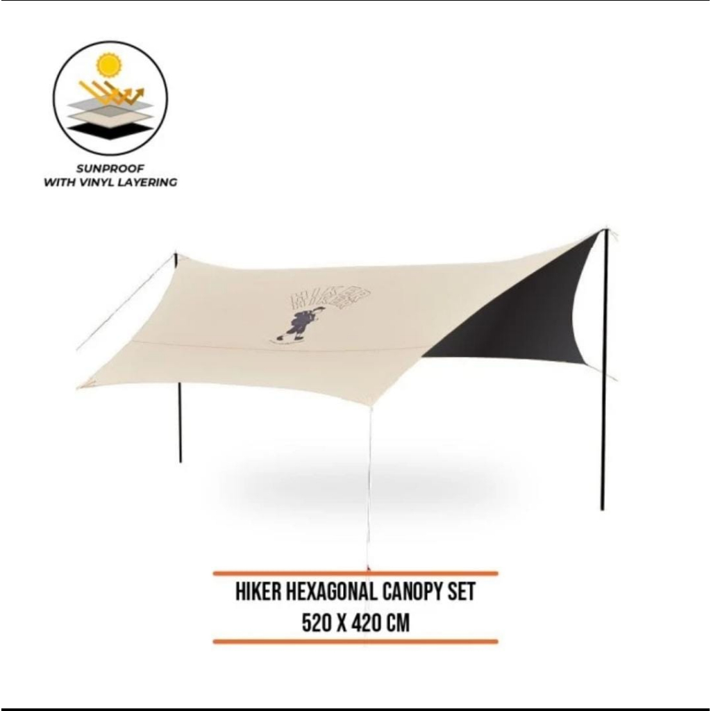 Jual Flysheet tenda Hiking hexagonal canopy set fly sheet tali pasak ...