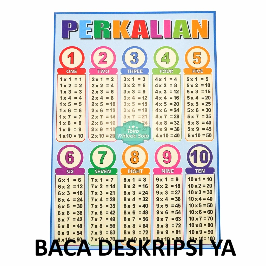 Jual 1 LEMBAR Poster Edukasi Perkalian 35x50cm | Shopee Indonesia