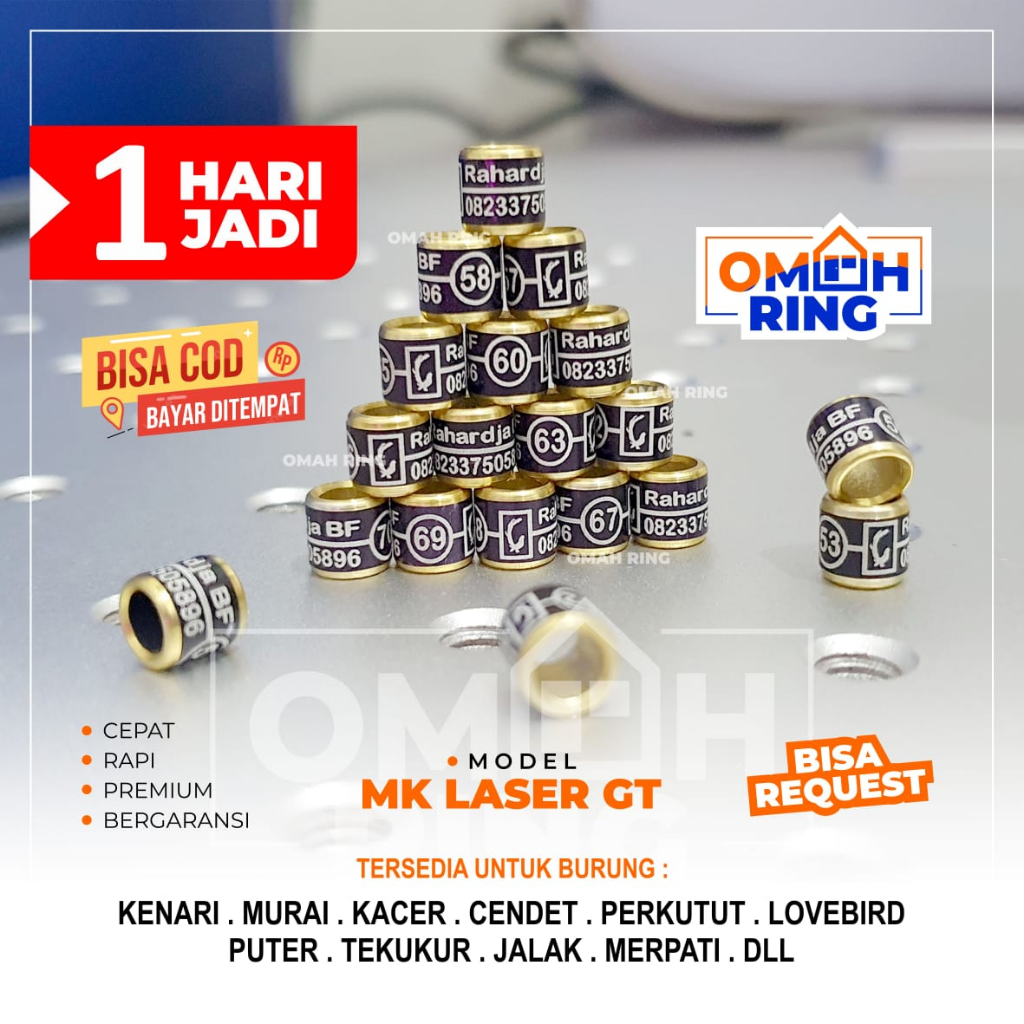 Jual Ring Burung Kenari Terlengkap & Harga Terbaru Juni 2026 | Shopee ...