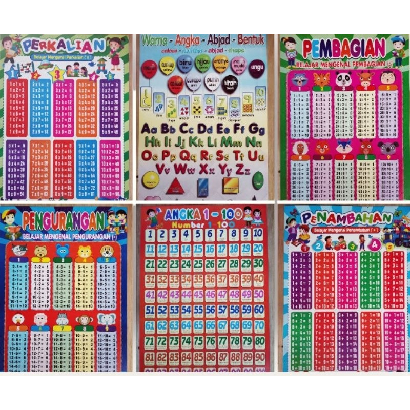 Jual Paket 6 Poster Edukasi / Perkalian / Pembagian / Penambahan ...