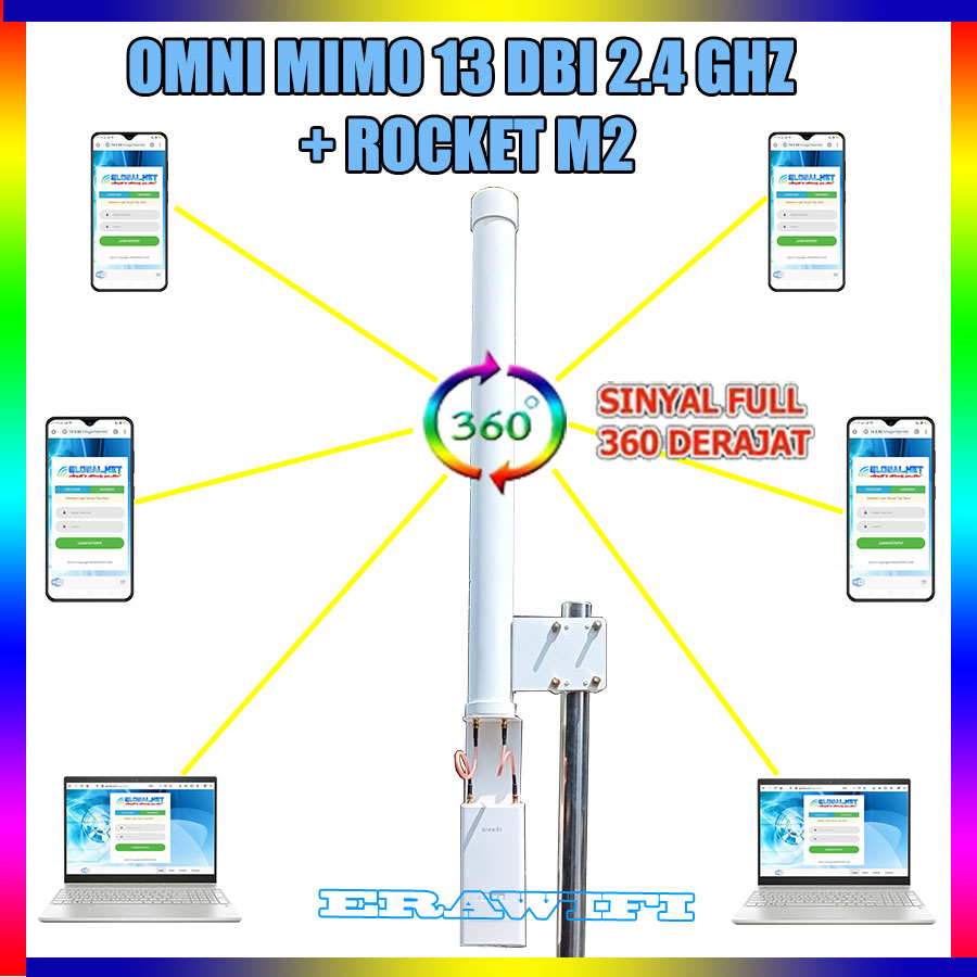 Jual Paket Ubiquiti Rocket M2 28 dBm + Omni MIMO OEM 2,4 GHz 13 dBi ...