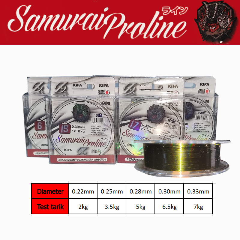 Jual Senar Samurai Proline Panjang 150 Meter | Shopee Indonesia