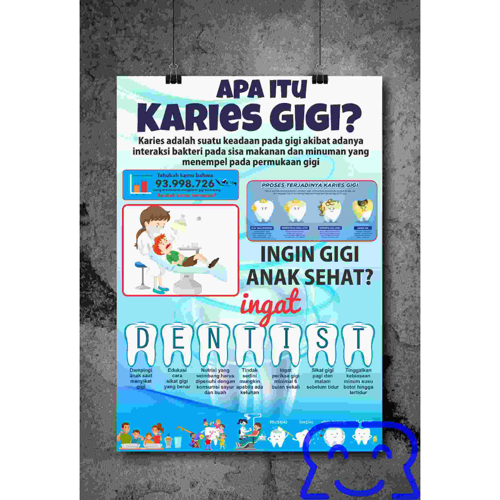 Jual Poster gigi + papan MDF, tinggal pasang, ukuran 30cm x 45cm ...