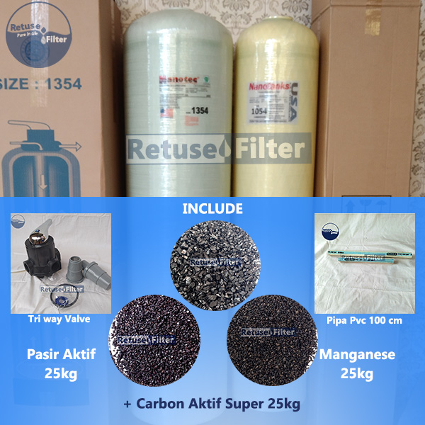 Jual Filter Air Sumur Bor / Depot isi ulang / Baju Kuning / Pureit ...
