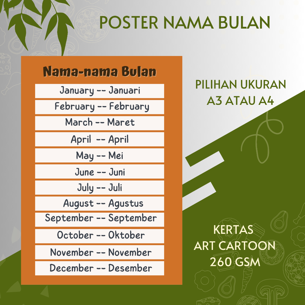 Jual POSTER EDUKASI ANAK desain unik | Shopee Indonesia