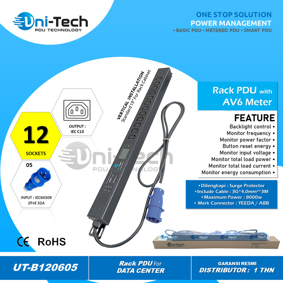 Jual PDU 12 Outlet / Holes / Ports Socket C13 with AV6 Meter And Optional Connector Input - PDU ...