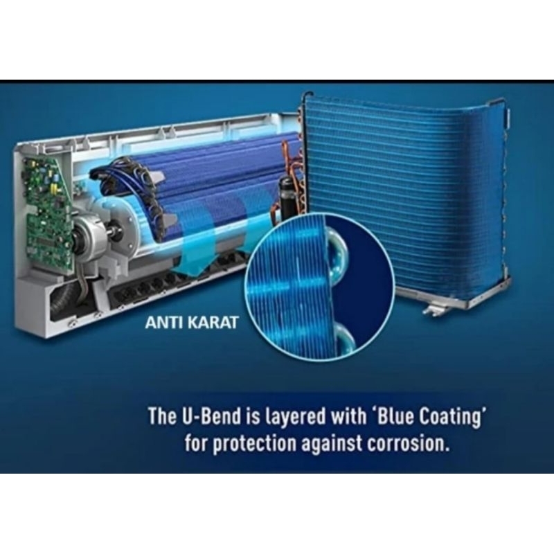 Jual AC PANASONIC SI BIRU 3/4 PK CS-LN7UKJ SELAMAT (UNIT ONLY) | Shopee ...