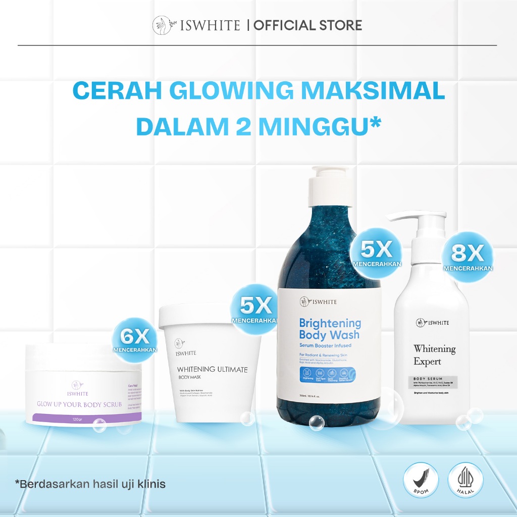 Jual ISWHITE Bodycare Brightening Glowing Day Complete Set - Paket ...