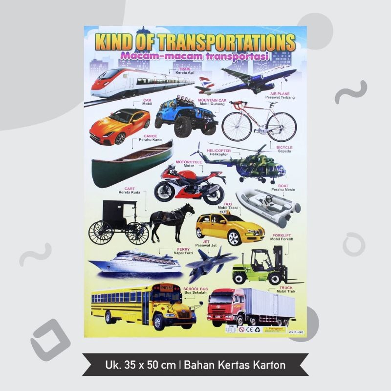 Jual Poster Edukasi Anak Transportasi | Shopee Indonesia