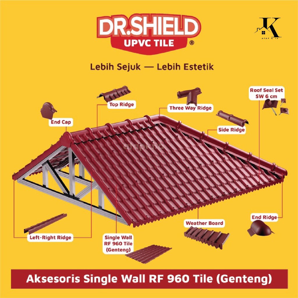 Jual Genteng UPVC Dr.Shield / Varian Single Wall RF960 Tile / Atap ...