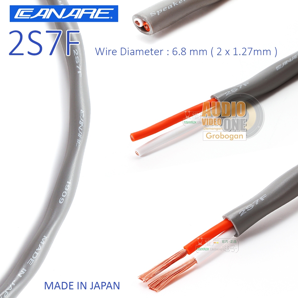 Jual Kabel Speaker Canare 2S7F Original Made In Japan Kabel Serabut Tembaga Murni Per 10 Meter ...