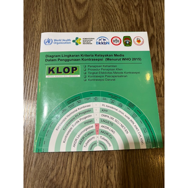 Jual Roda Klop KB standart Kemenkes / Buku Kesehatan( Diagram Lingkar ...