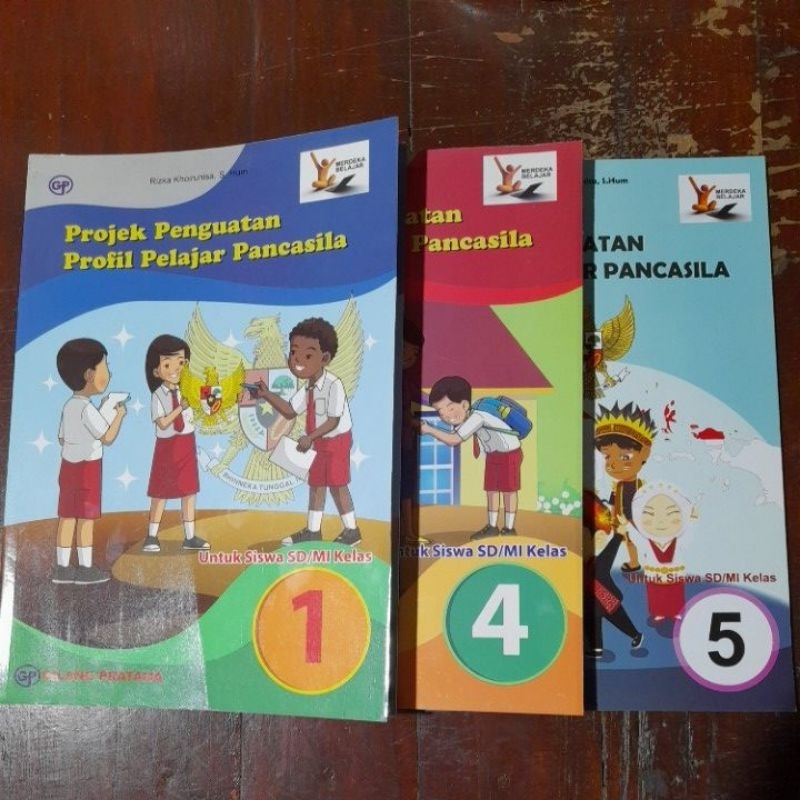 Jual Buku projek penguatan profil pelajar pancasila kelas 1,4,5 sd | Shopee Indonesia