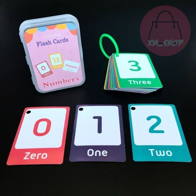 Jual MAINAN FLASH CARD ANAK KARTU PINTAR EDUKASI BELAJAR BAHASA INGGRIS ...