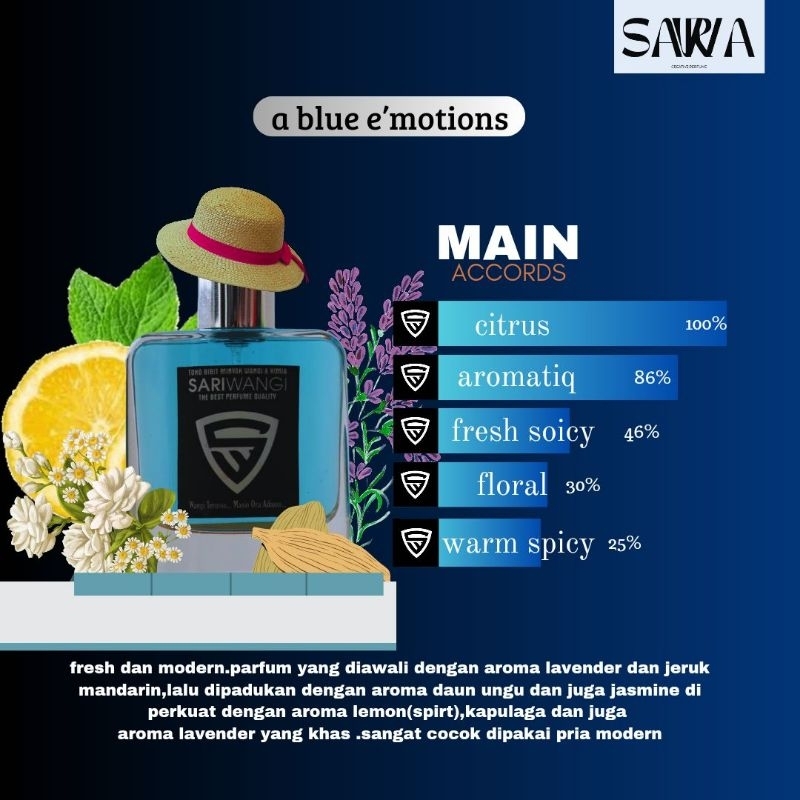 Jual Parfum refill Inspirasi dari AIGNER Blue Emotion (Gambar hanya ...