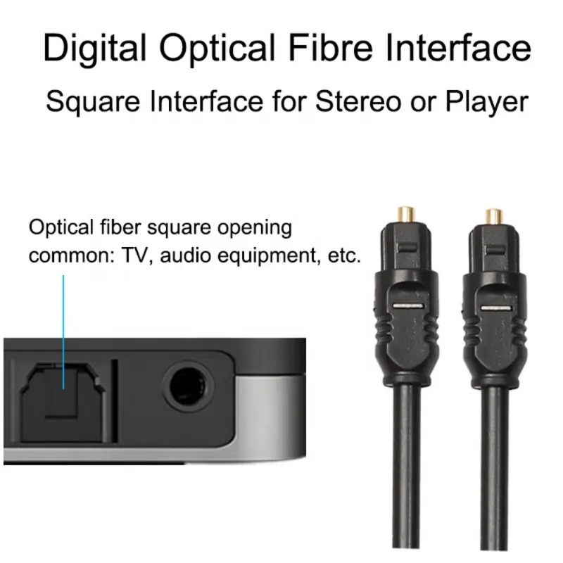 Jual Kabel Audio Optik Toslink Kabel untuk Home Theater Bar TV | Shopee ...