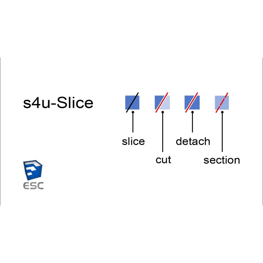 Jual S4U Slice plugins Sketchup 2023 | Shopee Indonesia