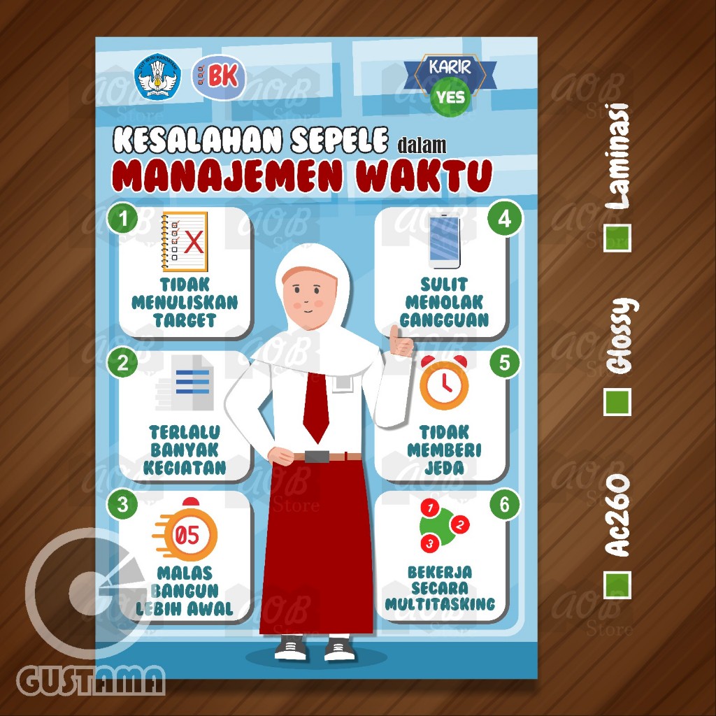 Jual Poster Bimbingan Konseling Model 2, Poster Ruang BK, Poster Hiasan ...