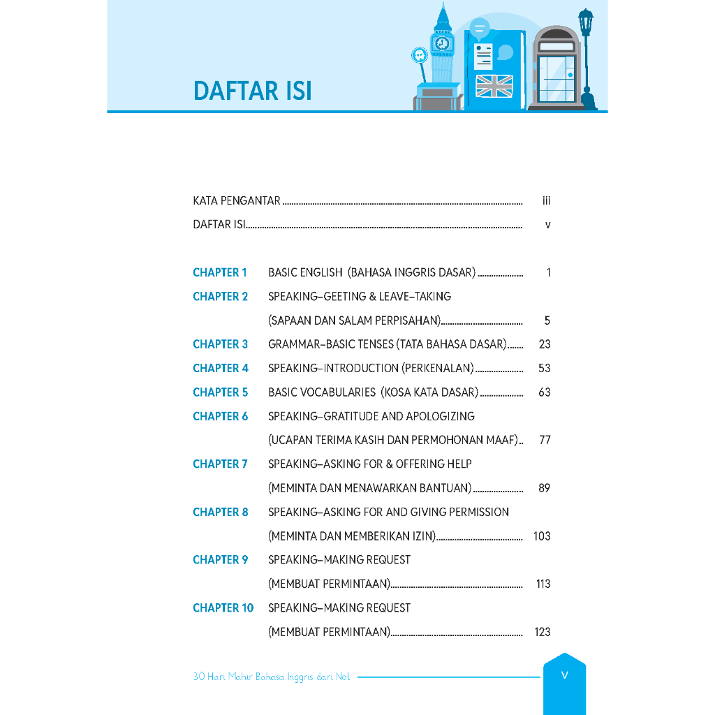 Jual Buku Bahasa Inggris Terbaru - 30 Hari Mahir Bahasa Inggris Dari Nol - Yash Media | Shopee ...