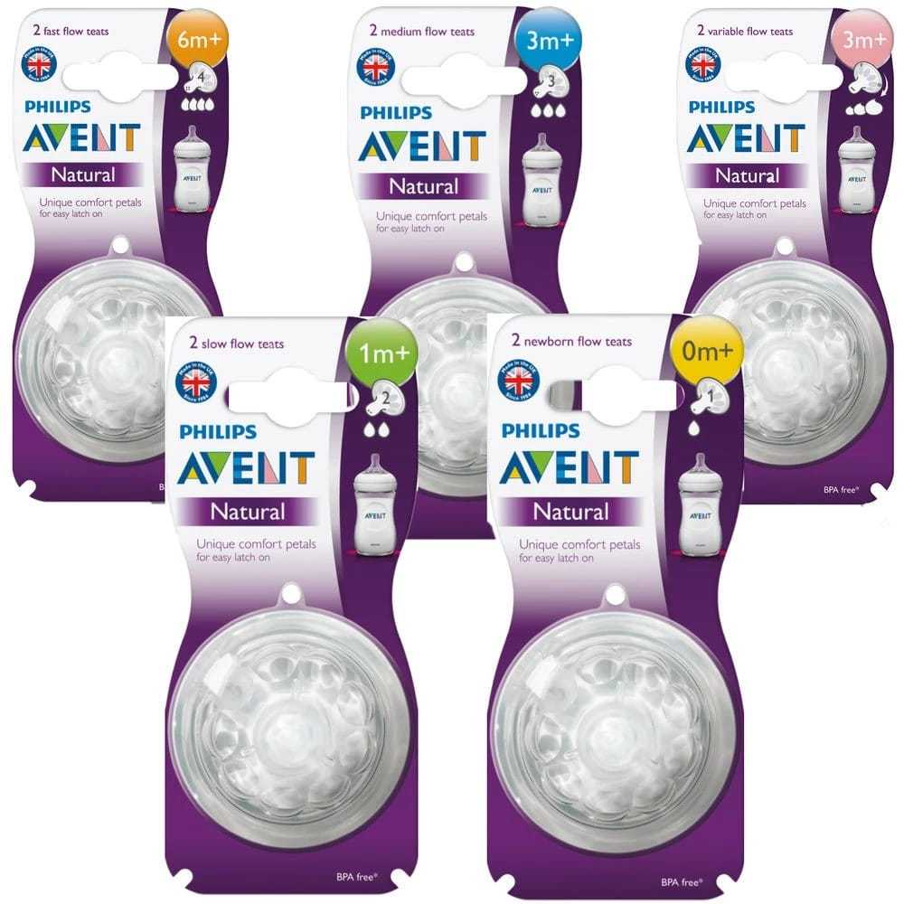 Jual PHILIPS AVENT TEAT NATURAL / DOT AVENT / NIPPLE AVENT (2Pcs ...