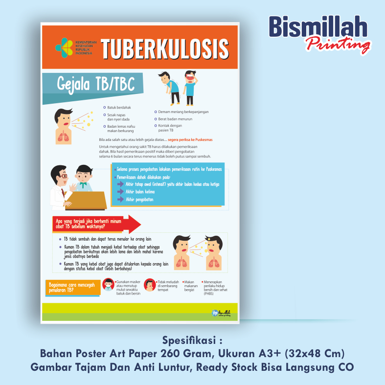 Jual Poster Kesehatan Tuberkulosis Gejala TB/TBC | Shopee Indonesia