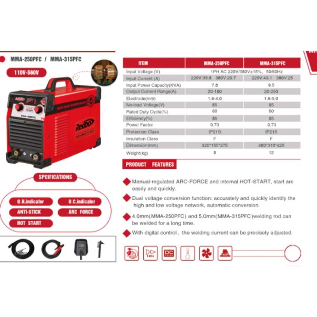 Jual Mesin Las Listrik 250A REDBO MMA 250 PFC 250PFC Welding Travo Inverter 1 Phase 3 Phase ...