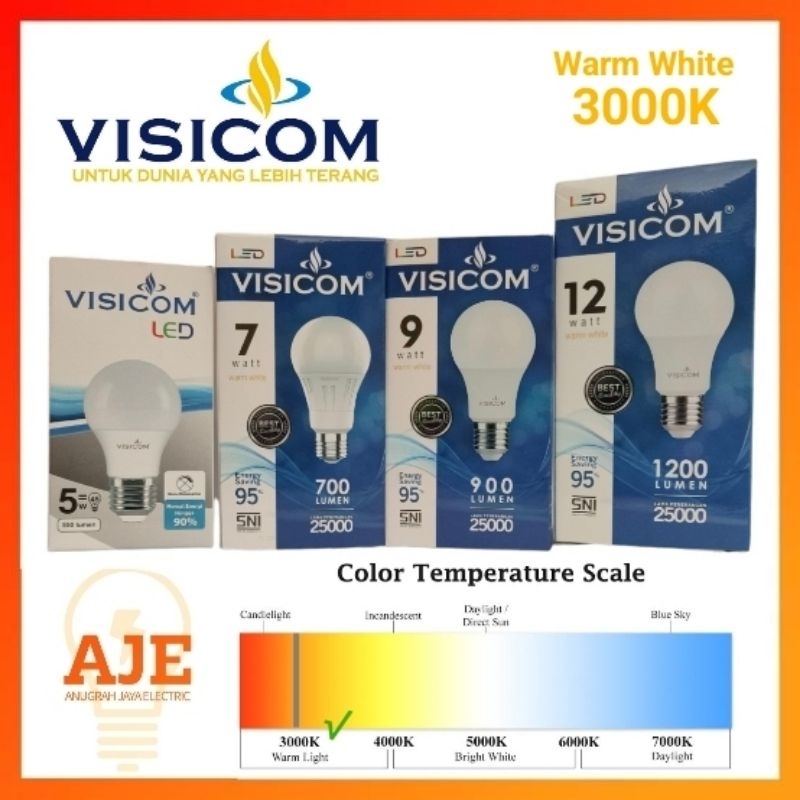 Jual Lampu LED Warm White VISICOM 3 5 7 9 12 Watt 3000K | Shopee Indonesia