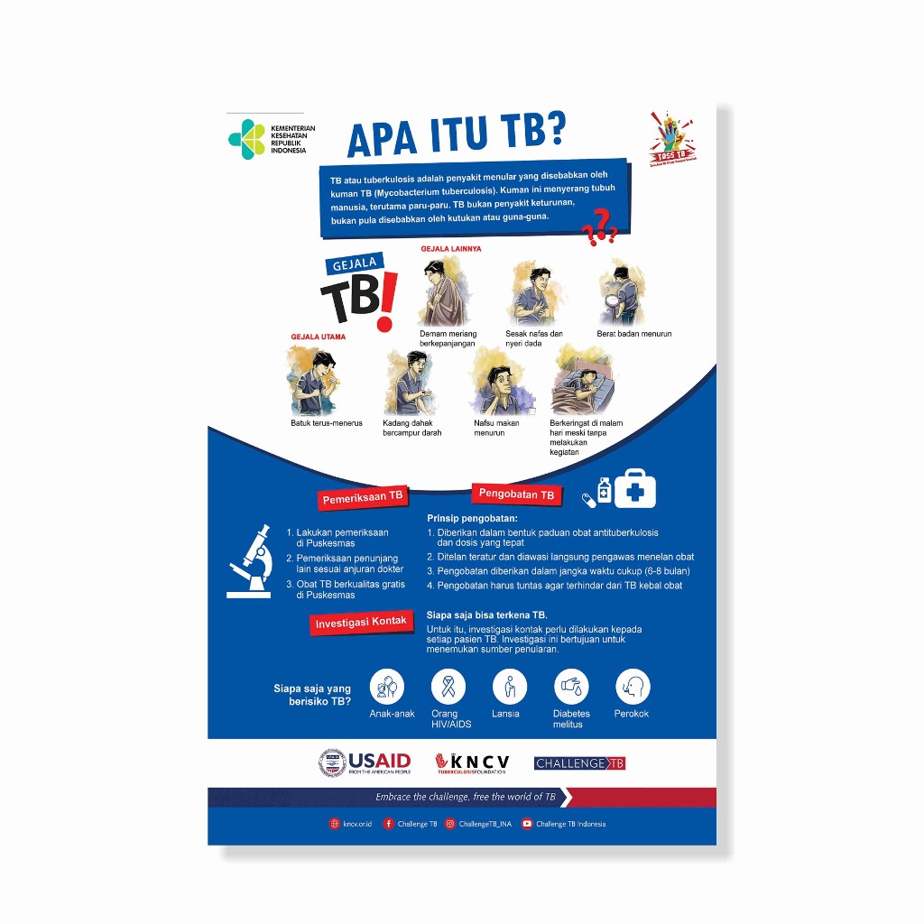 Jual Poster Kesehatan Apa itu TB | Shopee Indonesia